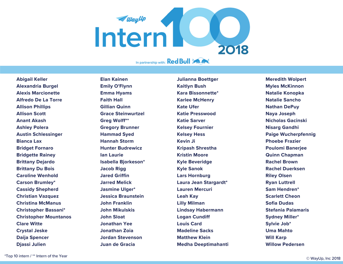 Here's The #1 Intern In The U.S.—And The Full List Of Top 100 Intern ...